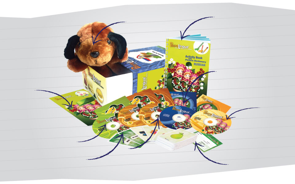 Russian Learning Videos, DVDs, CDs, Songs, Workbooks, Flashcards for Kids